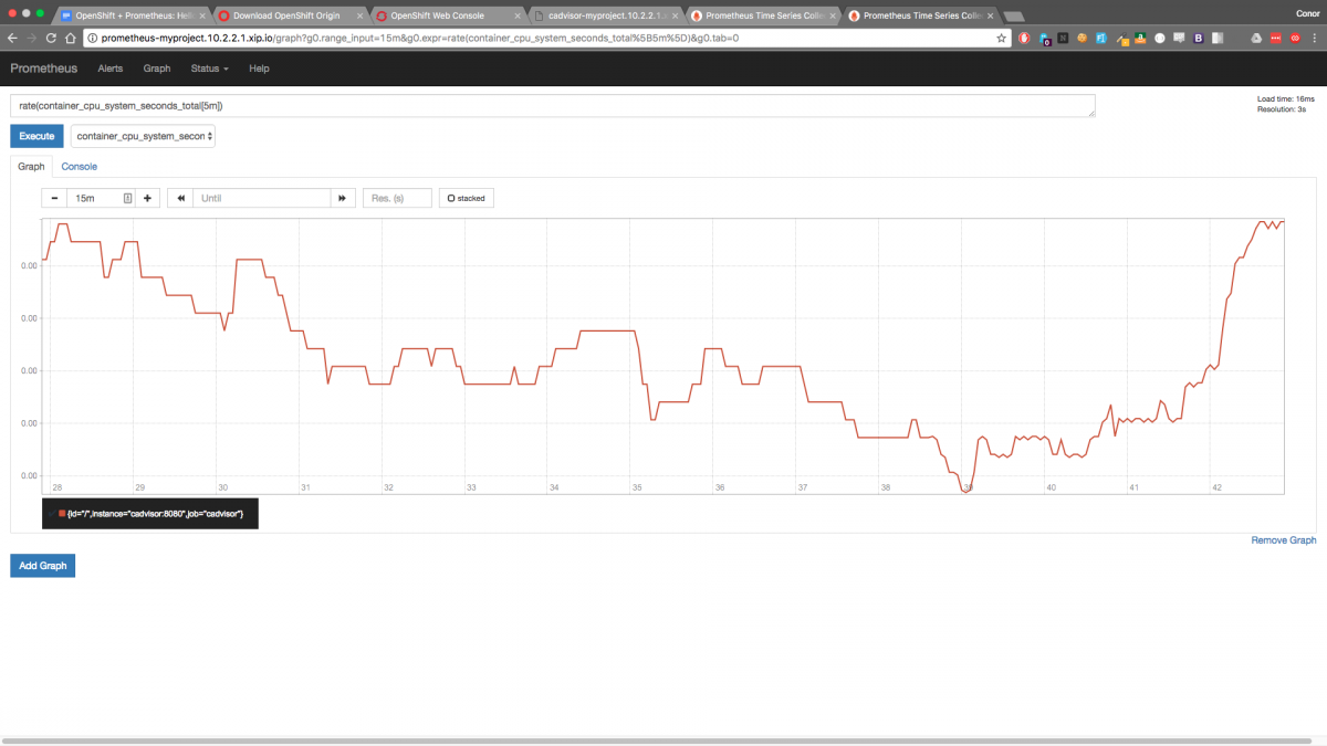 Openshift And Prometheus Robust Perception Prometheus Monitoring Experts