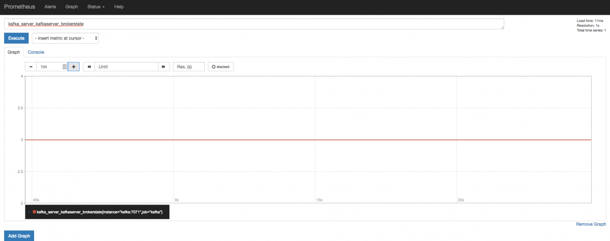 Monitoring Kafka in a Docker container using Prometheus – Robust Perception | Prometheus ...