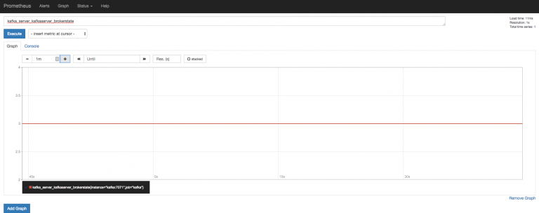 Monitoring Kafka In A Docker Container Using Prometheus Robust Perception Prometheus