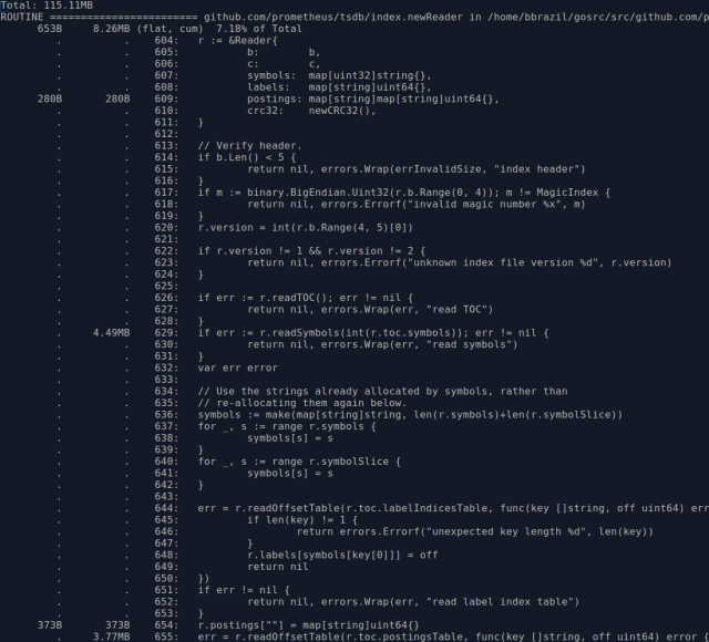 Optimising Prometheus 260 Memory Usage With Pprof Robust Perception Prometheus Monitoring