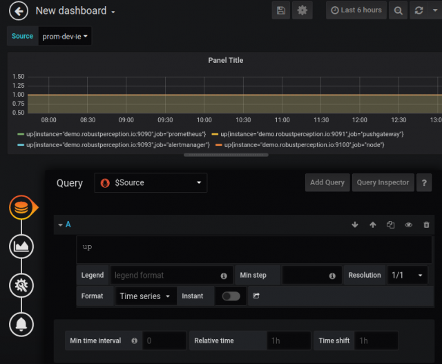 Switching between Prometheus servers in Grafana using data source variables – Robust Perception ...