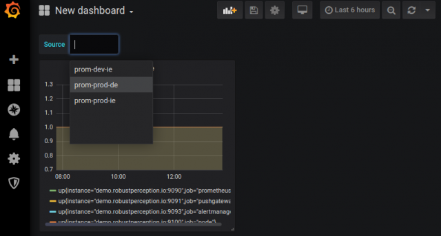 Switching between Prometheus servers in Grafana using data source variables – Robust Perception ...