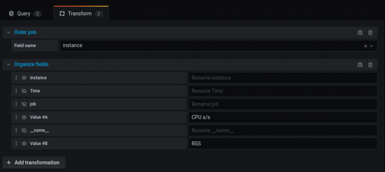 Show Multiple Expressions For An Instance In A Grafana Table Robust Perception Prometheus